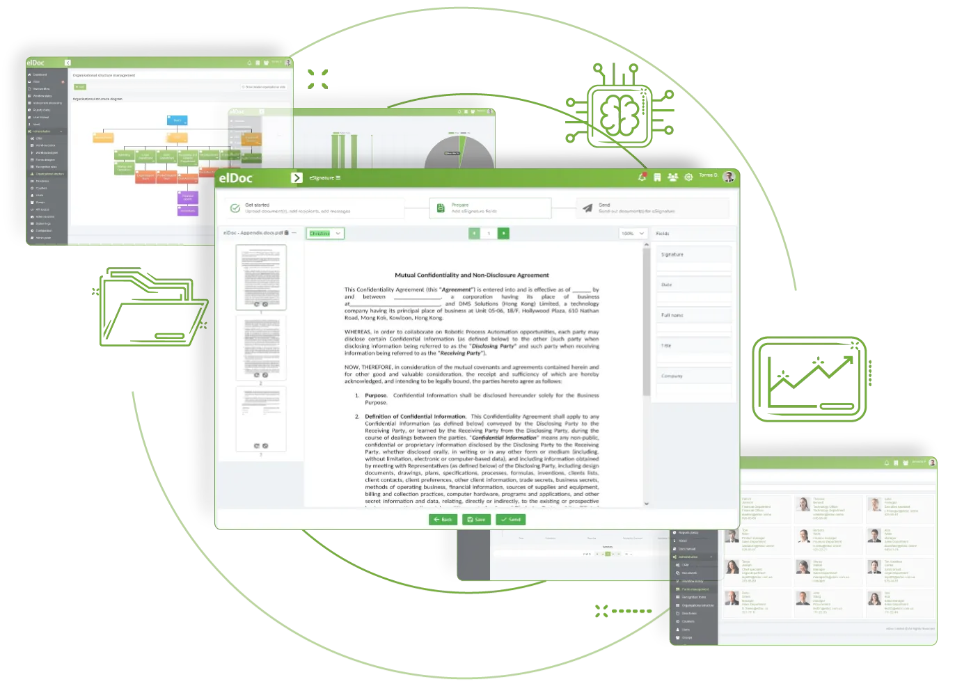 Electronic Signature – SaaS Document Management Solution elDoc™